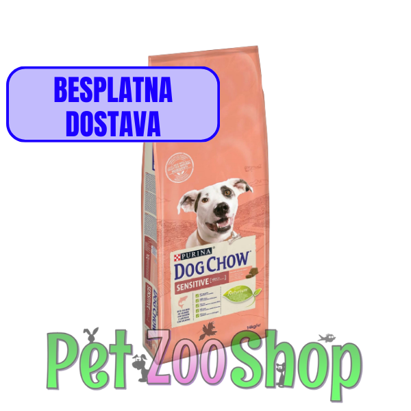 Dog Chow Hrana za pse SENSITIVE ADULT 14 kg