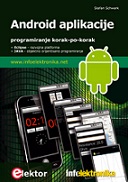 Android aplikacije Programiranje korak-po-korak