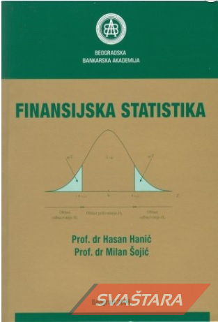 Finanasijska Statistika