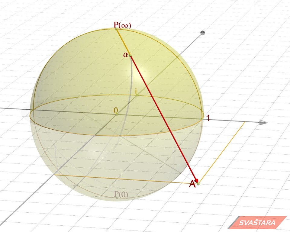 Casovi matematike za osnovce