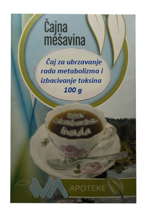 Čaj za ubrzavanje rada metabolizma i izbacivanje toksina