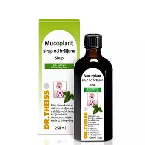 Dr. Theiss Mucoplant 250ml