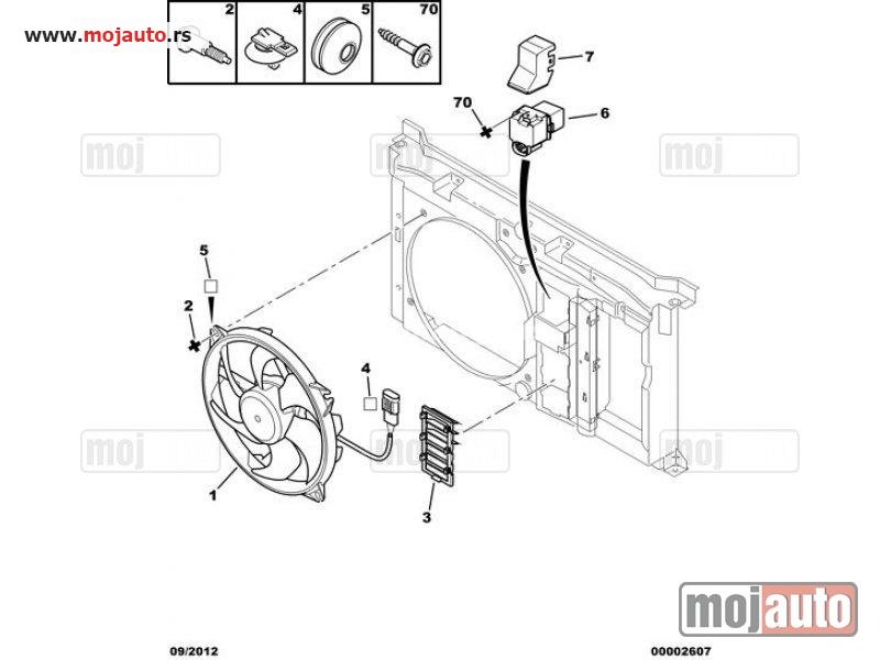 Citroen C1 1.4HDI, Reostat Ventilatora Hladnjaka, NOVO