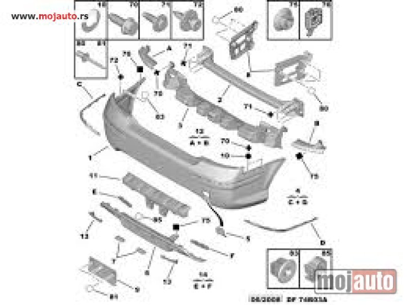 Pezo 407 Hromirane Lajsne Zadnjeg Branika SET 08-10, NOVO
