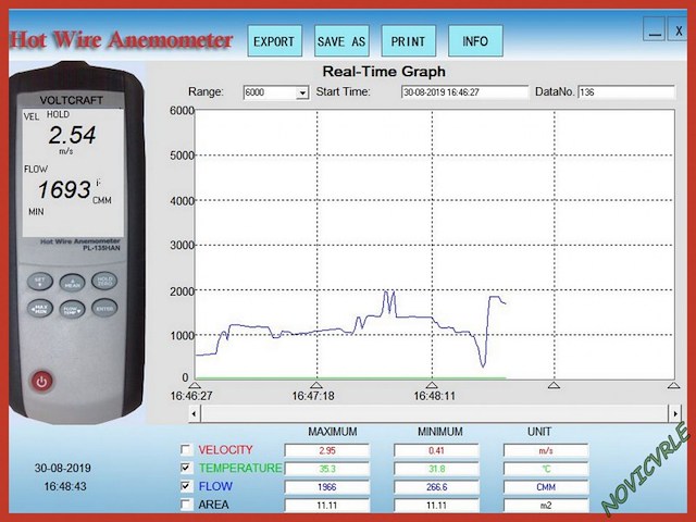 Klima tester - HOT wire anemometar