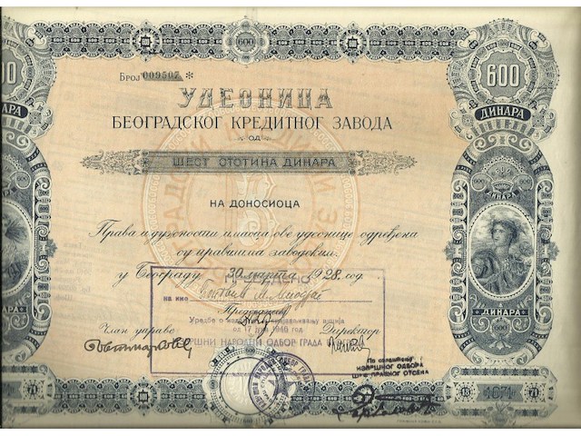 akcija udeonica beogradskog kreditnog zavoda 1928