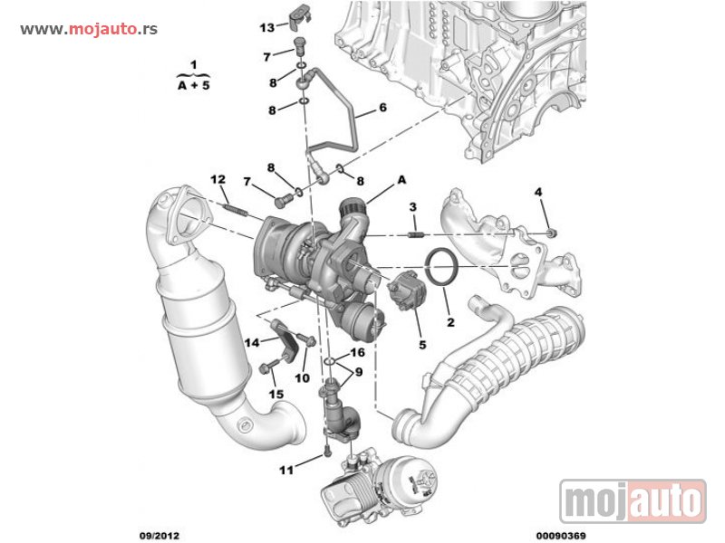 Pezo 508 1.6THP Regulator Pritiska Goriva 10- NOVO