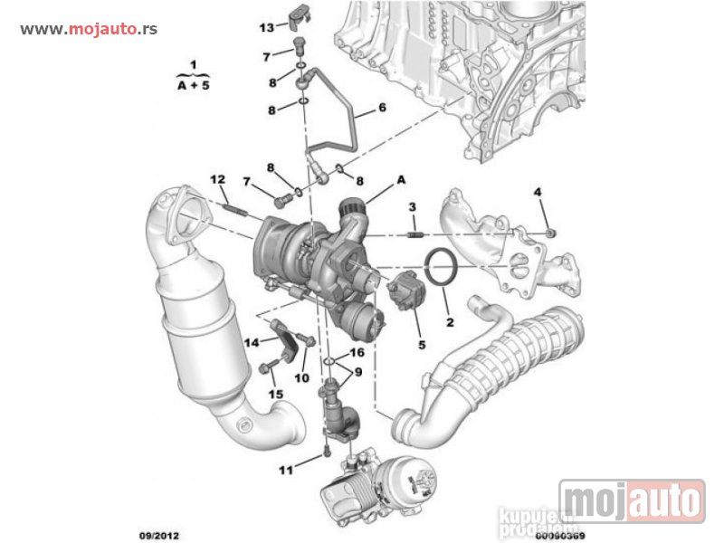 Pezo 207 1.6THP Regulator Pritiska Goriva 07- NOVO