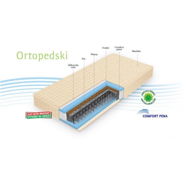 Dušek Ortopedski 80X190/80X200