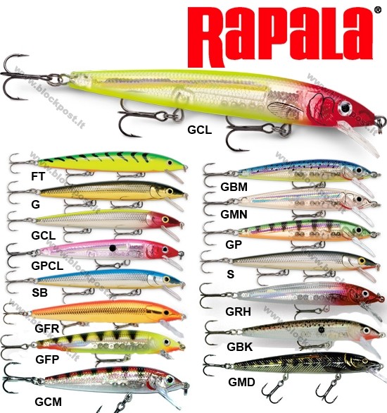 Rapala Husky Jerk 12