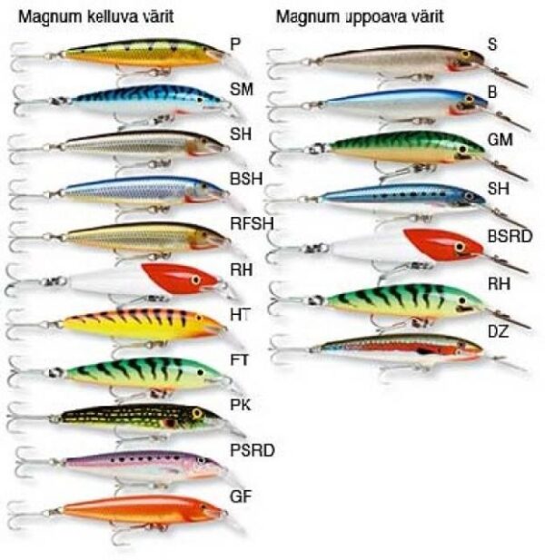 Rapala Magnum 9