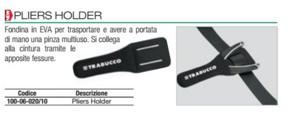 Trabucco Pliers Holder