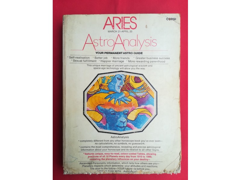 Astro Analysis Aries