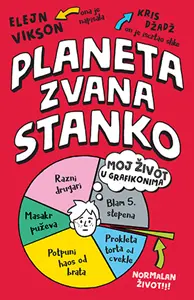 Planeta zvana Stanko - Elejn Vikson