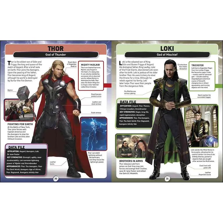 MARVEL STUDIOS CHARACTER ENCYCLOPEDIA