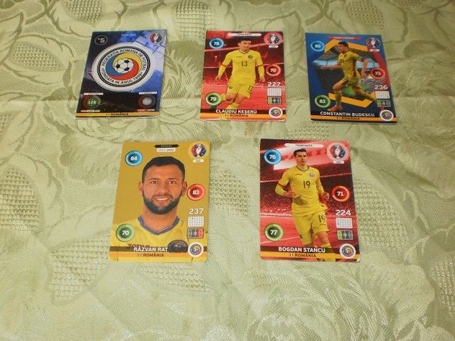 EURO 2016 - Panini - Adrenalin XL kartice - Rumunija