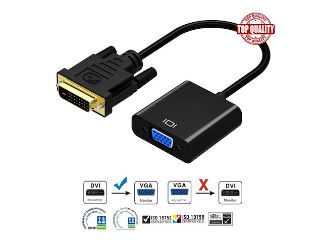 DVI-D na VGA adapter - DVI 24+1 na 15 pin VGA - NOVO