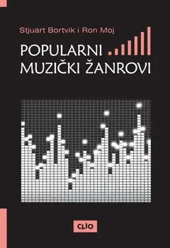 Popularni muzički žanrovi