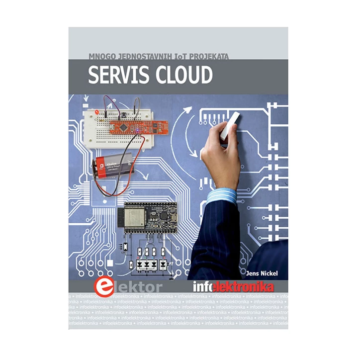 Knjiga Servis cloud