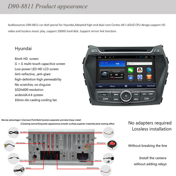 MULTIMEDIJA ANDROID D90-8811 ZA HYUNDAI SANTA FE(2013-2014),IX45