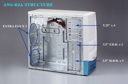Kućište ANS ARJA304422C-24P sa napajanjem 500W, crne boje, ARJA304422C-24P