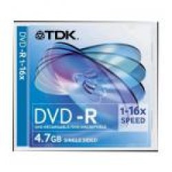 Prazan disk DVD-R47ED-D*AE