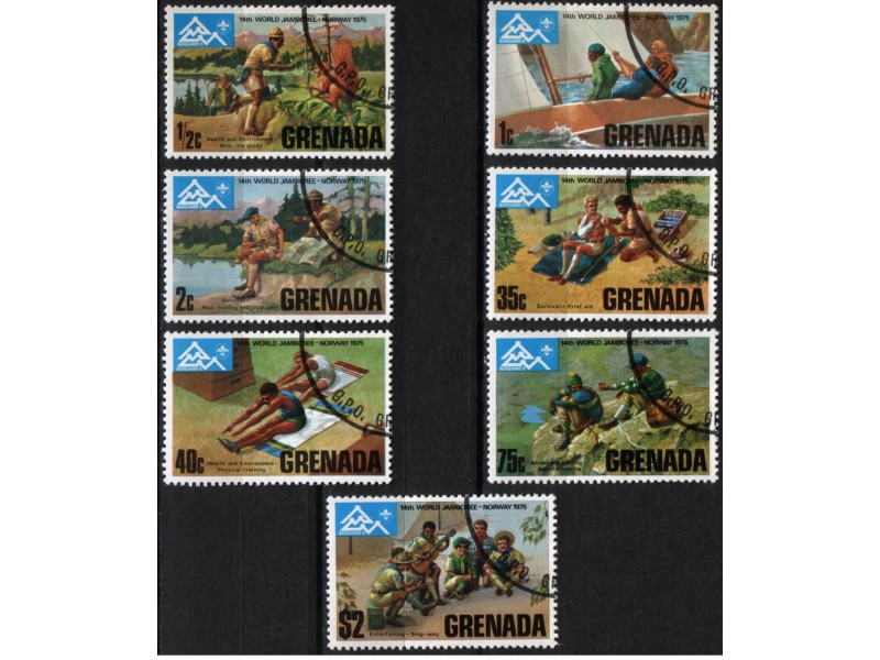 kt320c 02.jul1975 Grenada Mi677-83 (-o-)