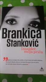 Insajder moja priča Brankica Stanković