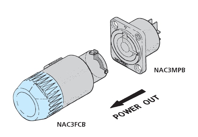 Neutrik NAC3MPB-1