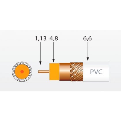 Koaksijalni kabl RG6 Televes T100/2141 PVC