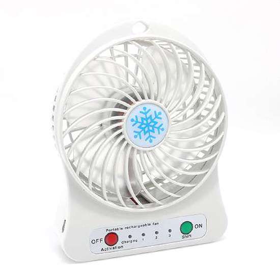 Ventilator Portable mini beli