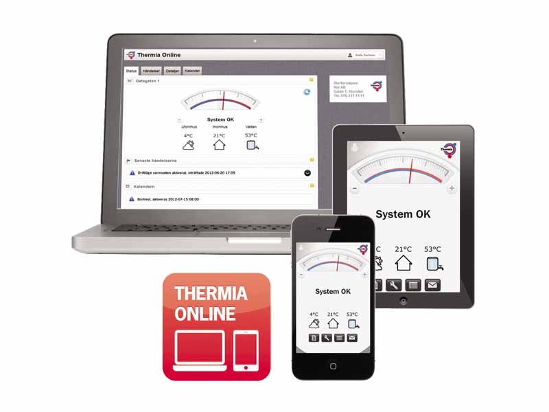 THERMIA ONLINE – Sistem daljinskog upravljanja toplotnom pumpom