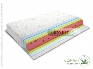 Dušek MEMORY HR 80x200 ili (190)cm