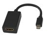 Adapter DisplayPort mini to HDMI (musko-zenski)