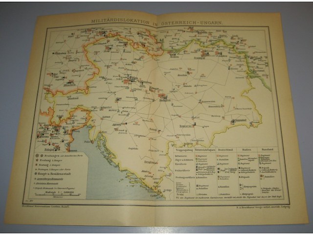 Raspored vojske i garnizona u u Austro Ugarskoj 1898