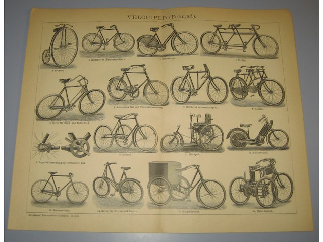 Bicikli Velosipedi modeli iz 1898 godine litografija