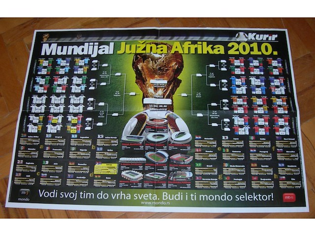 Mundijal Južna Afrika, 2010., veliki poster, raspored