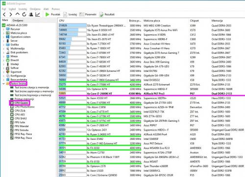 Oglasi polovno procesor Intel Bgd-Zvezdara Srbija PROCESOR Intel Core i7 2600k..