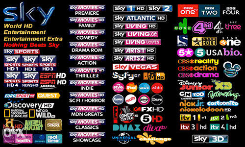 IPTV-INTERNET TELEVIZIJA