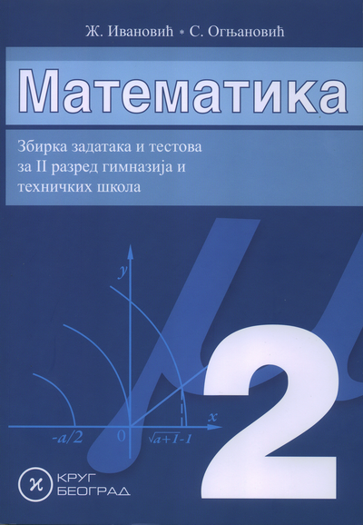 Matematika – učenicima gimnazija tel.063-806-58-13