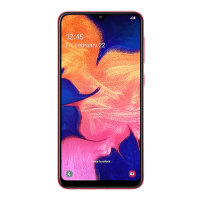 Samsung Galaxy A10 DS Red