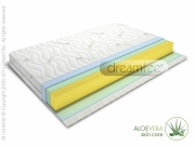 Dušek Heavy Duty Max 80x200 ili 190cm