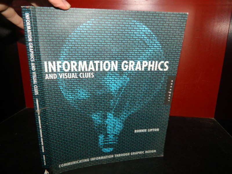 Information graphics and Visual Clues - grafički dizajn