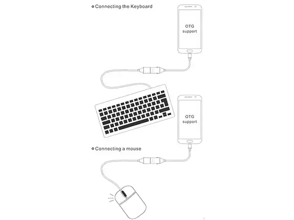 Kabl za dodatnu bateriju 2 u 1/ USB /OTG 023633