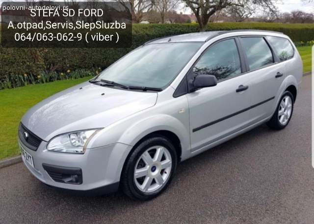 Retrovizori Ford C-Max