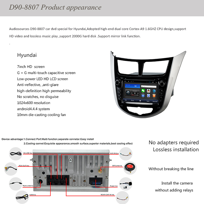 MULTIMEDIJA ANDROID D90-8807 ZA HYUNDAI ACCENT(2011-2012),SOLARI