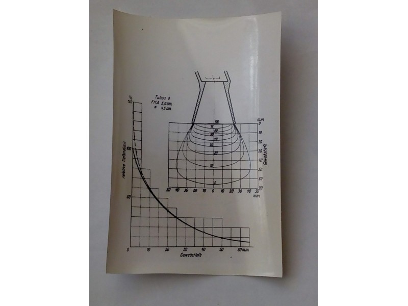 Medicinska Fotografija - Rentgen ???