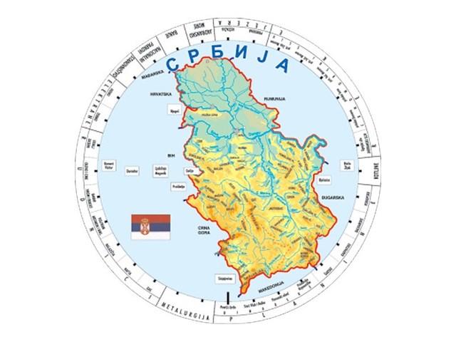 Krug znanja-Srbija