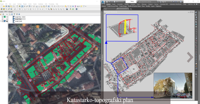 Izrada i projektovanje katastarsko-topografskog plana