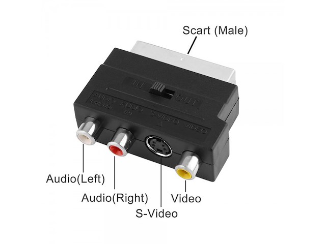 Scart činč adapter + S video.